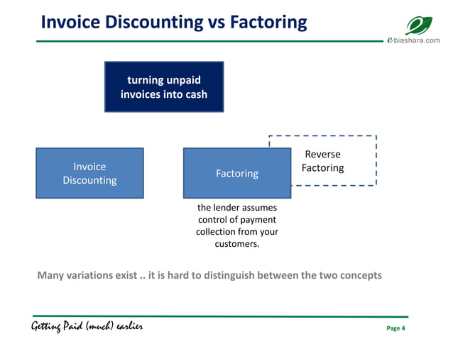 SCF presentation (Introduction) Generic v0.6 | PPT
