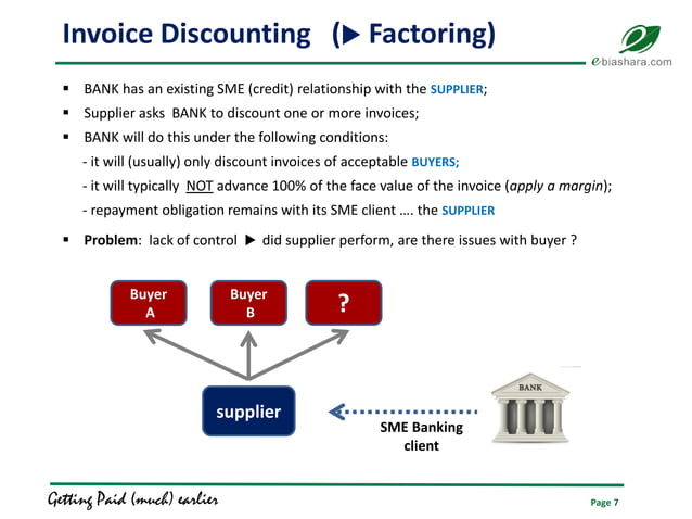 SCF presentation (Introduction) Generic v0.6 | PPT