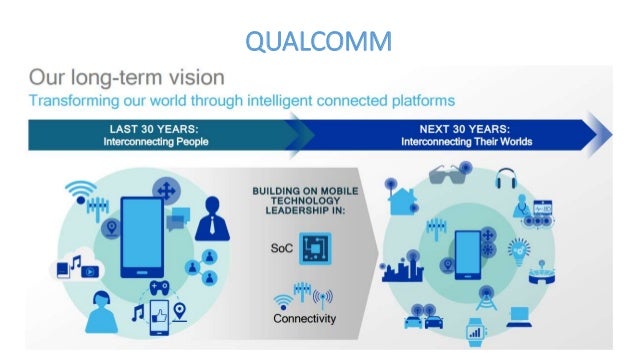 Technology-Presentation_Qualcomm_Intel