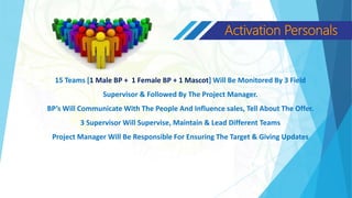 Savlon Selling Activation | PPT