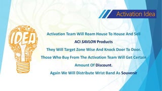 Savlon Selling Activation | PPT