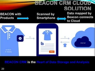 Beacon Presentation Retail BLE 4.0 | PPTX