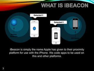 Beacon Presentation Retail BLE 4.0 | PPTX | Smartphones | Consumer Electronics