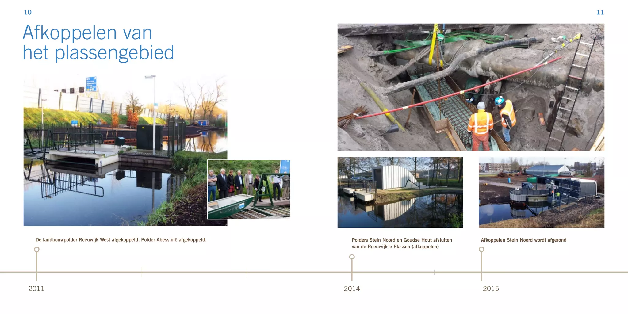 reeuwijkse-plassen-brochure | PDF