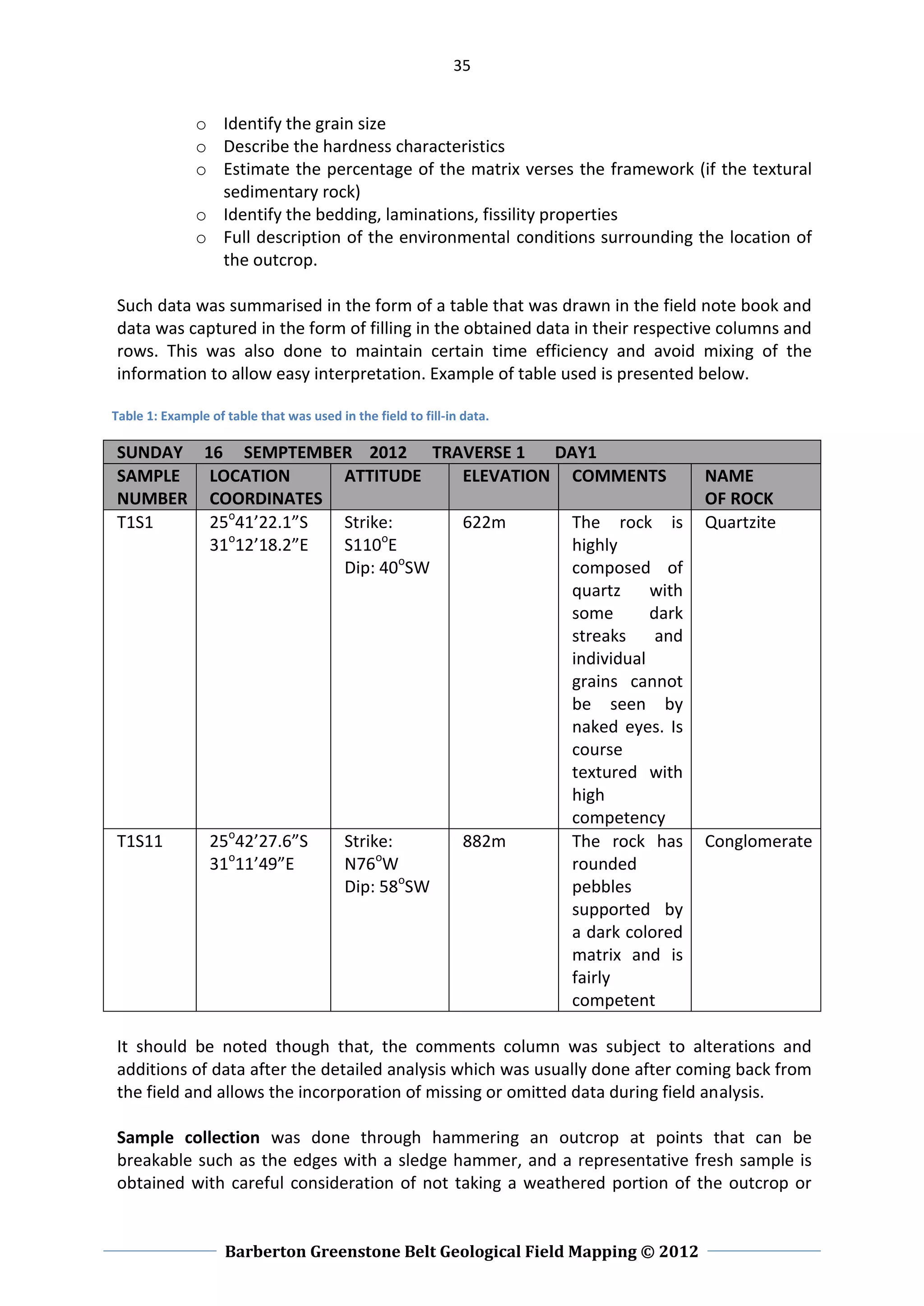 Barberton Geological Field Mapping 2012 | PDF | Geography | Science