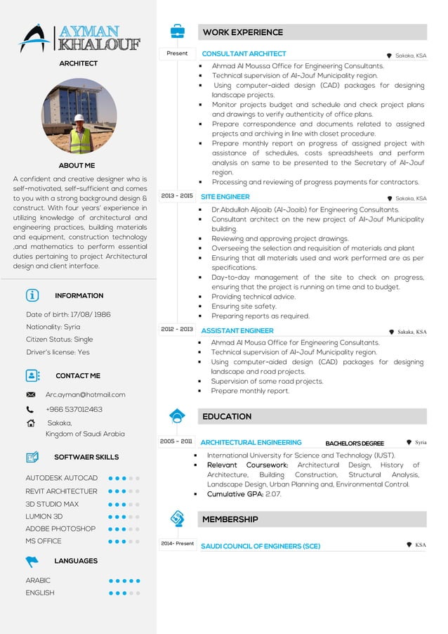 Ayman CV | PDF