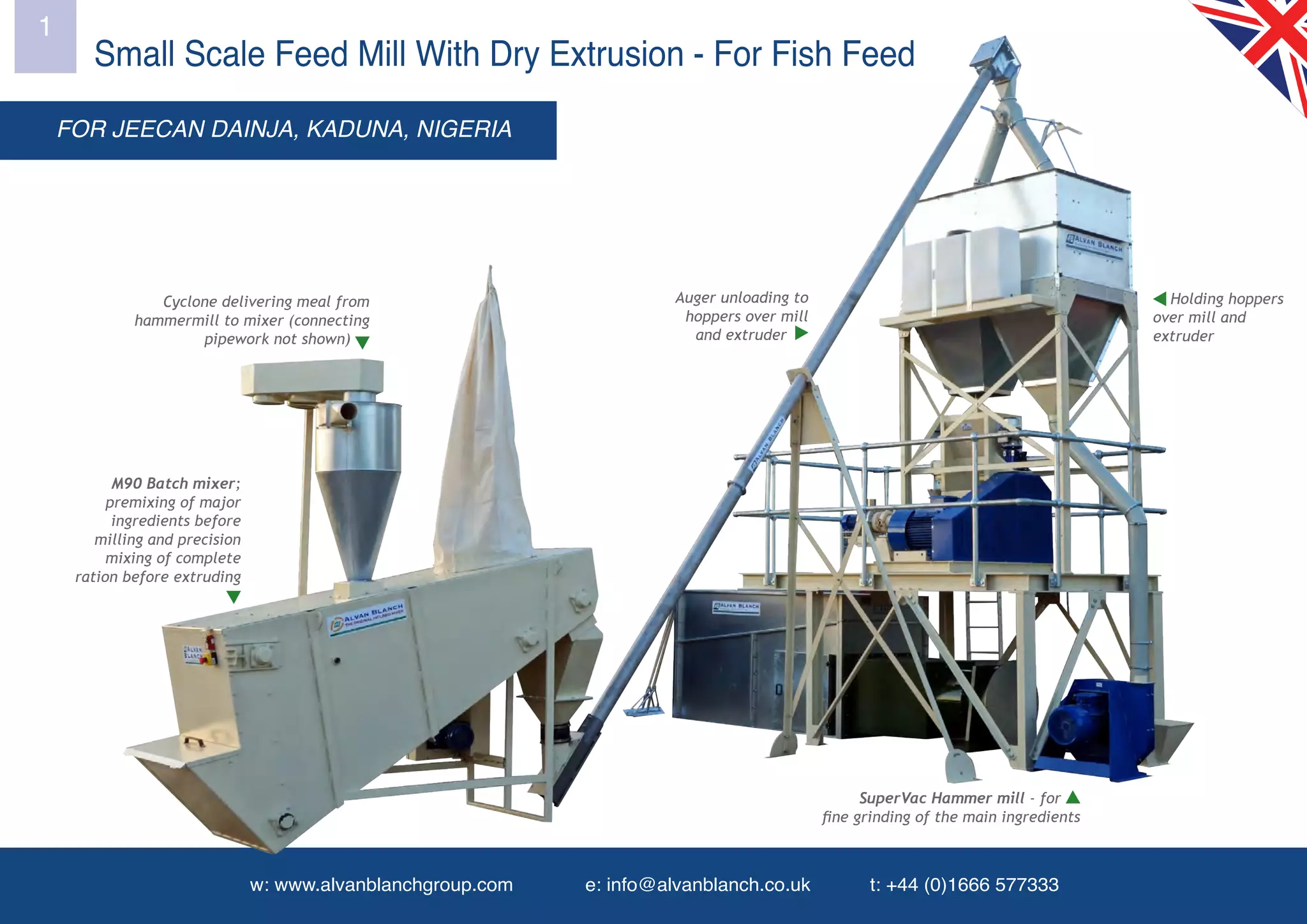 SMALL SCALE FEED MILL WITH DRY EXTRUSION-FOR FISH FEED-JEECAN DAINJA ...