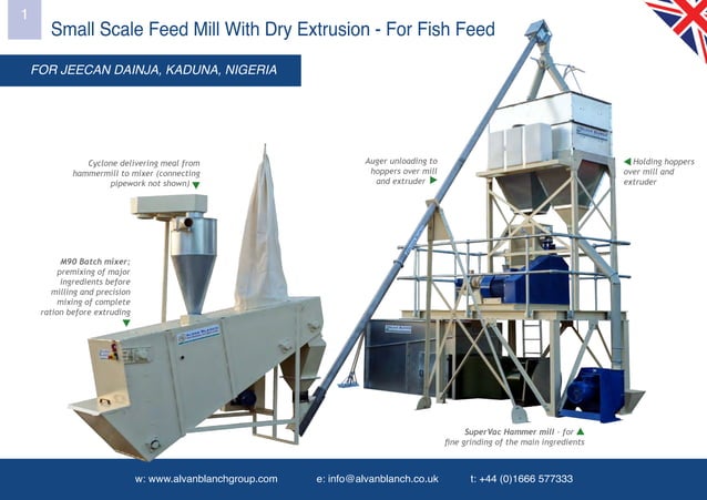 SMALL SCALE FEED MILL WITH DRY EXTRUSION-FOR FISH FEED-JEECAN DAINJA ...