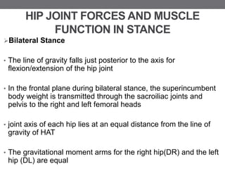 BIOMECHANICS OF HIP JOINT BY Dr. VIKRAM | PPTX