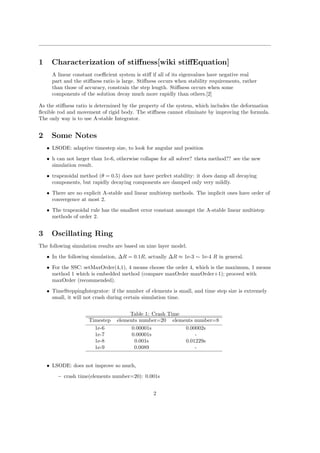 Simulation Testing for Cosserat Rods | PDF