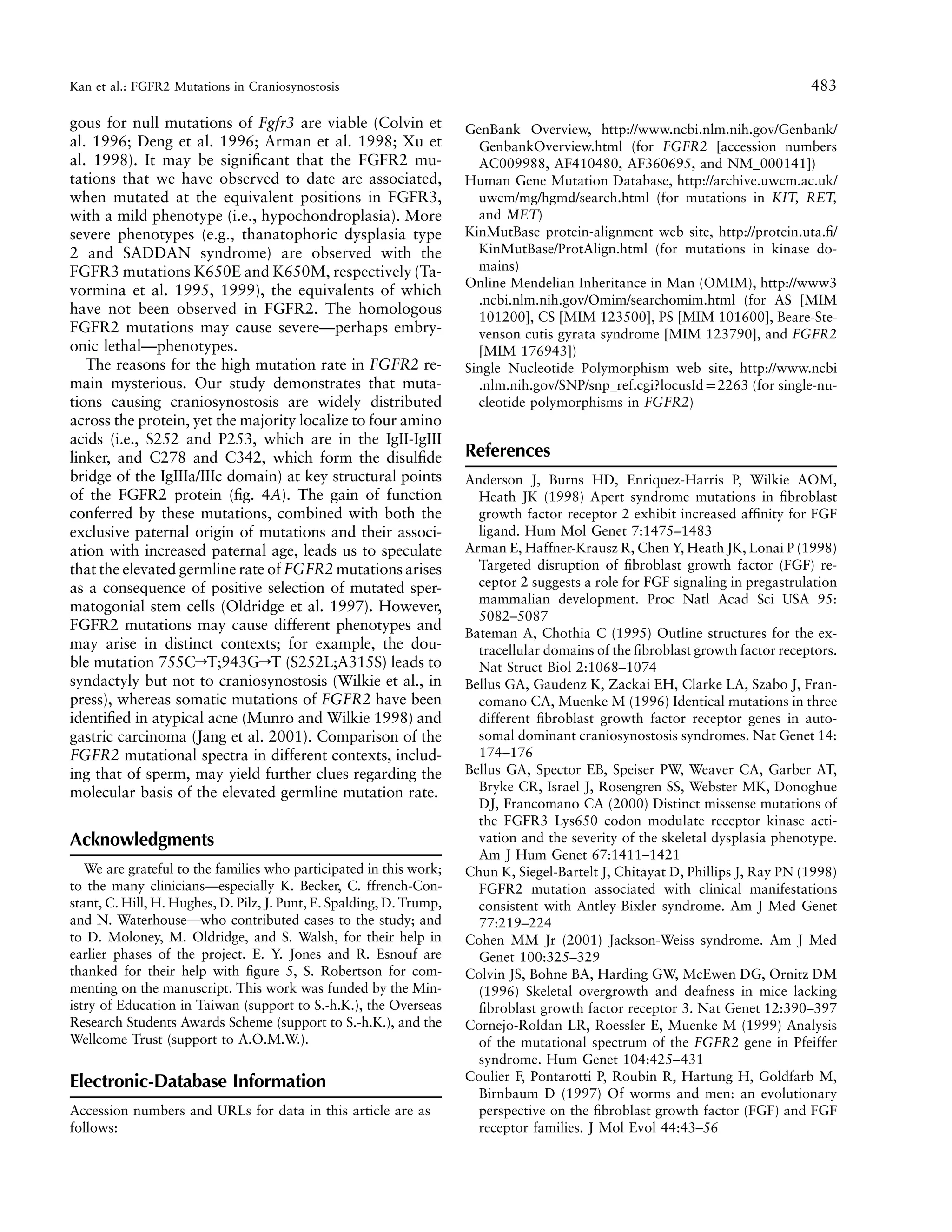 FGFR2 mutation spectrum | PDF