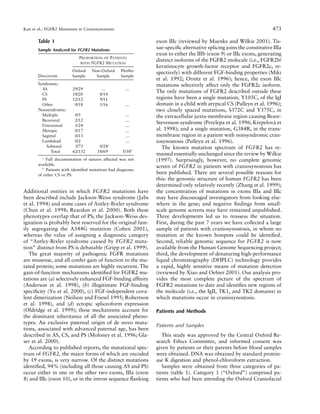 FGFR2 mutation spectrum | PDF | Ear, Nose and Throat Conditions ...
