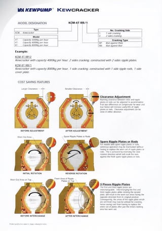 KEWCRACKER | PDF