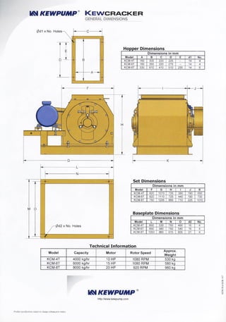 KEWCRACKER | PDF