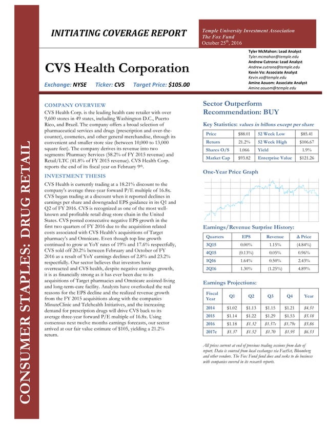 CVS Health INITIATING COVERAGE REPORT | PDF