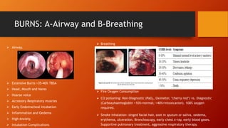 BURNS- Derm Presentation | PPTX