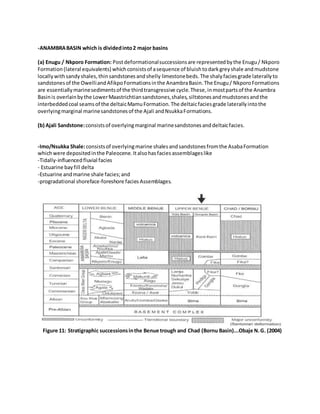 SEDIMENTARY BASINS IN NIGERIA | DOCX