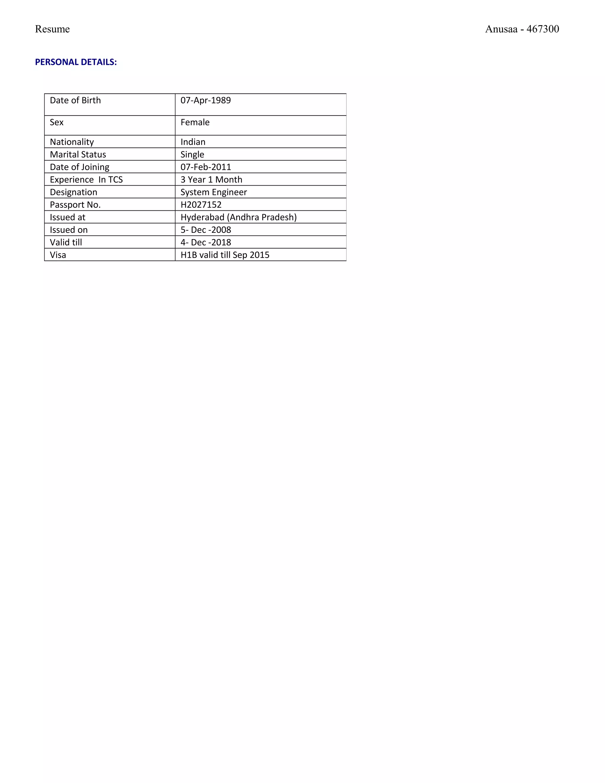 Anusaa_Qlikview | DOC | Databases | Computer Software and Applications
