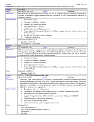 Anusaa_Qlikview | DOC | Databases | Computer Software and Applications