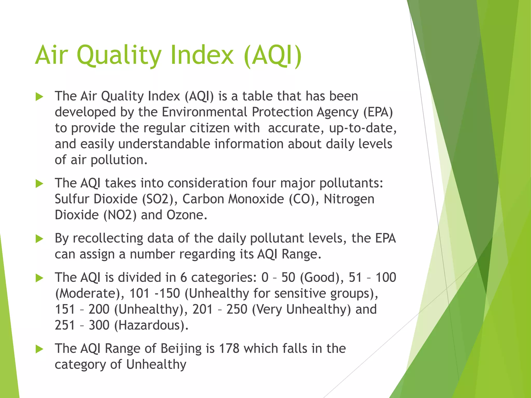 Air Quality Index | PPTX