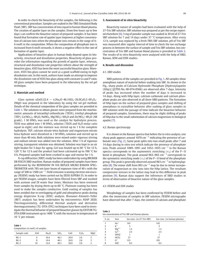 Journal of Non-Crystalline Solids | PDF
