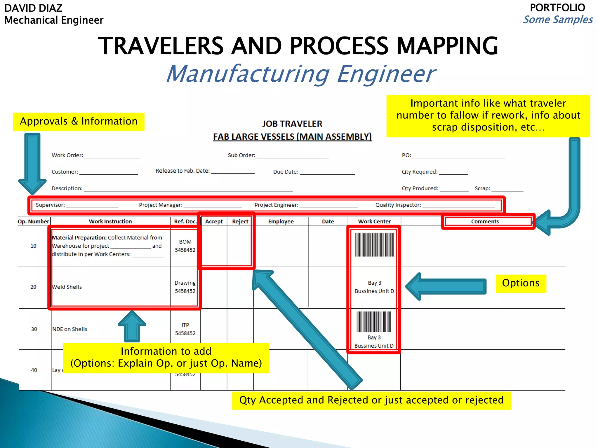 PORTFOLIO (Manufacturing Engineering) | PPSX