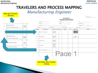 PORTFOLIO (Manufacturing Engineering) | PPSX