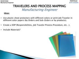 PORTFOLIO (Manufacturing Engineering) | PPSX