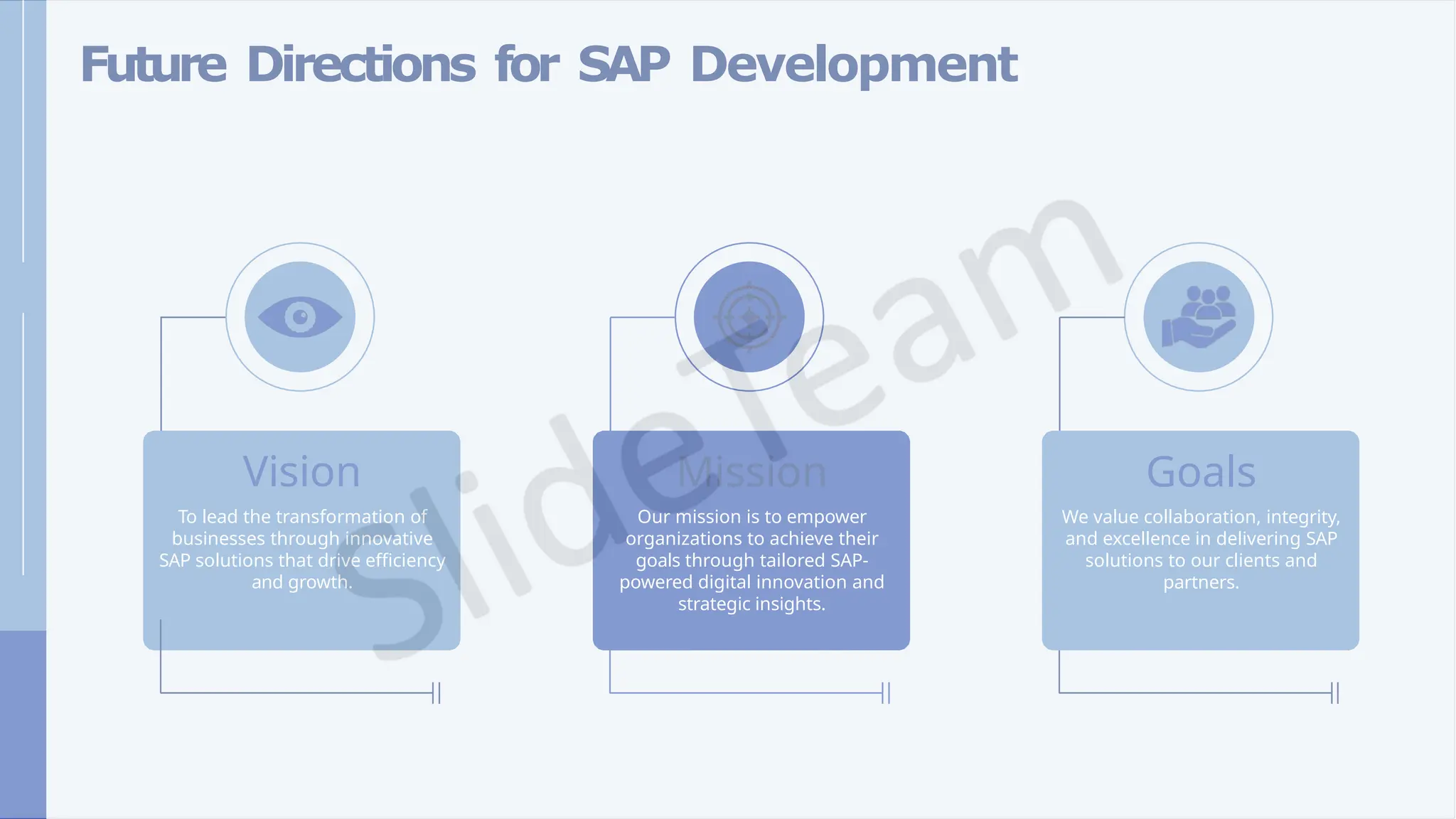 SAP IMPLEMENTATION PROJECT PRESENTATION T | PPT