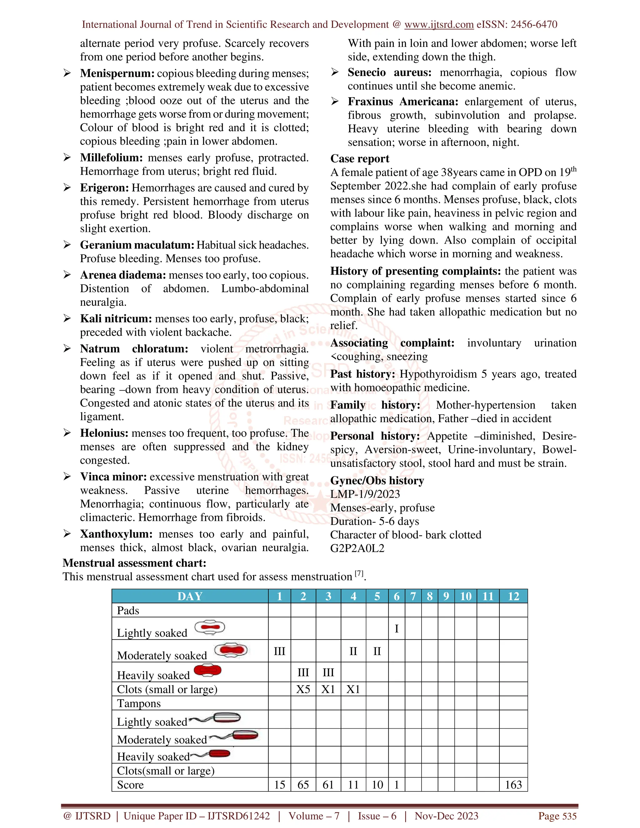 Efficacy of Lesser Known Homoeopathic Medicine in the Treatment of ...