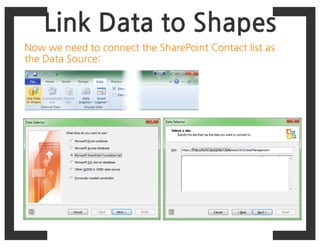 SharePoint Lesson #67: Connect List Data and Visio | PPT