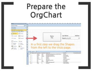 SharePoint Lesson #67: Connect List Data and Visio | PPT