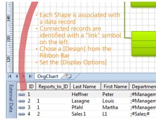 SharePoint Lesson #67: Connect List Data and Visio | PPT