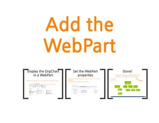 SharePoint Lesson #67: Connect List Data and Visio | PPT