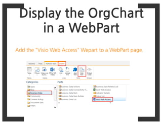 SharePoint Lesson #67: Connect List Data and Visio | PPT