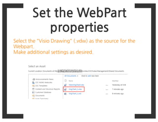 SharePoint Lesson #67: Connect List Data and Visio | PPT
