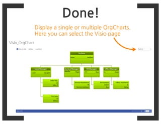 SharePoint Lesson #67: Connect List Data and Visio | PPT
