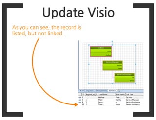 SharePoint Lesson #67: Connect List Data and Visio | PPT
