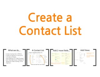 SharePoint Lesson #67: Connect List Data and Visio | PPT