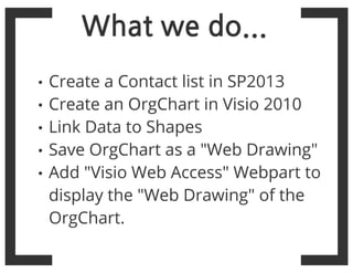 SharePoint Lesson #67: Connect List Data and Visio | PPT