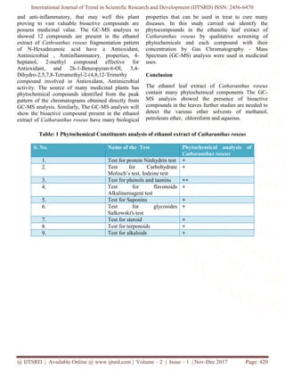 Estimation of Bioactive Compound of Catharanthus Roseus Leaf Extract by Phytochemical Screening ...
