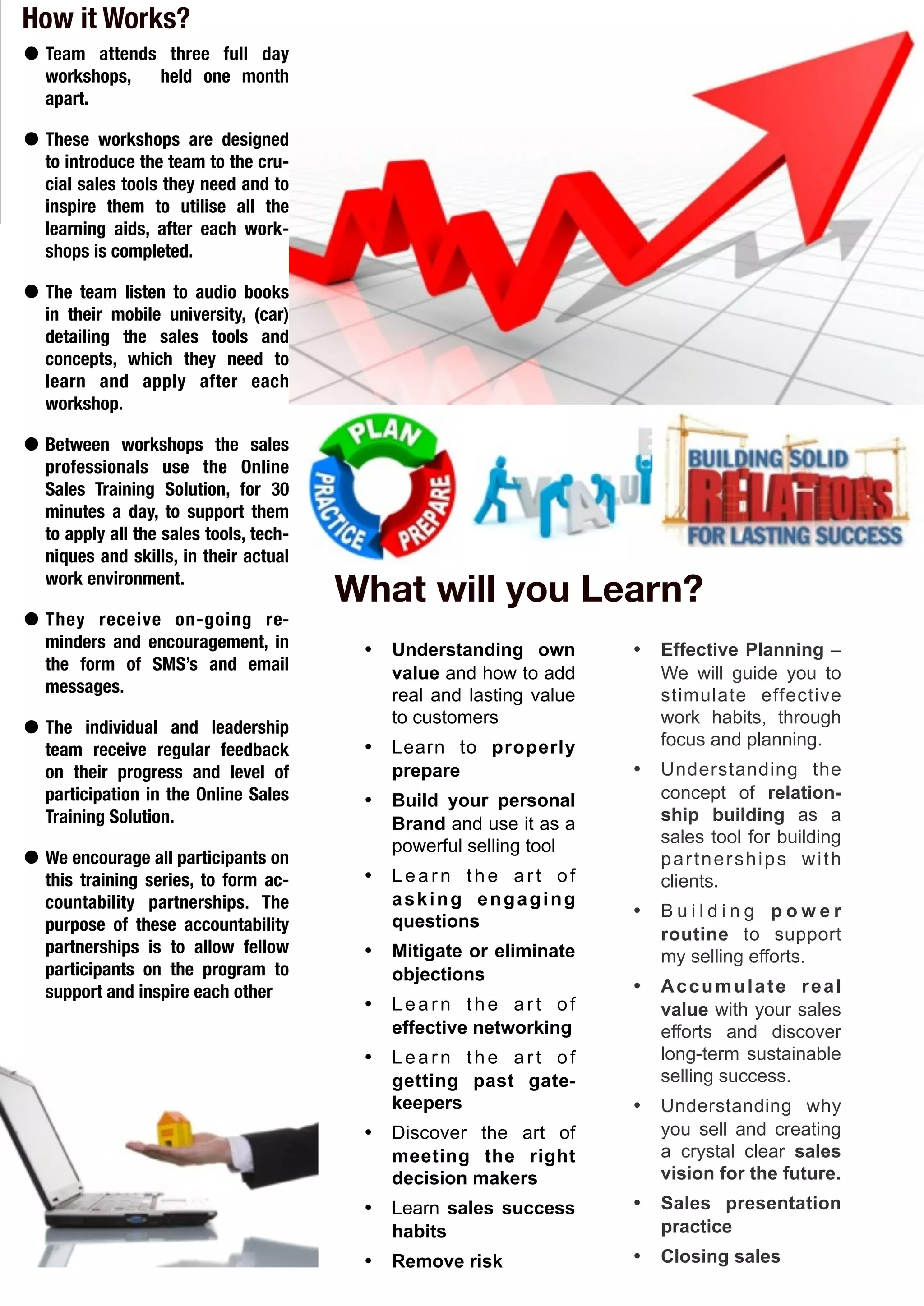 Sales Brochure | PDF