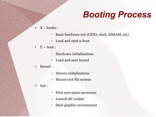 Embedded_Linux_Booting | PDF | Operating Systems | Computer Software and Applications