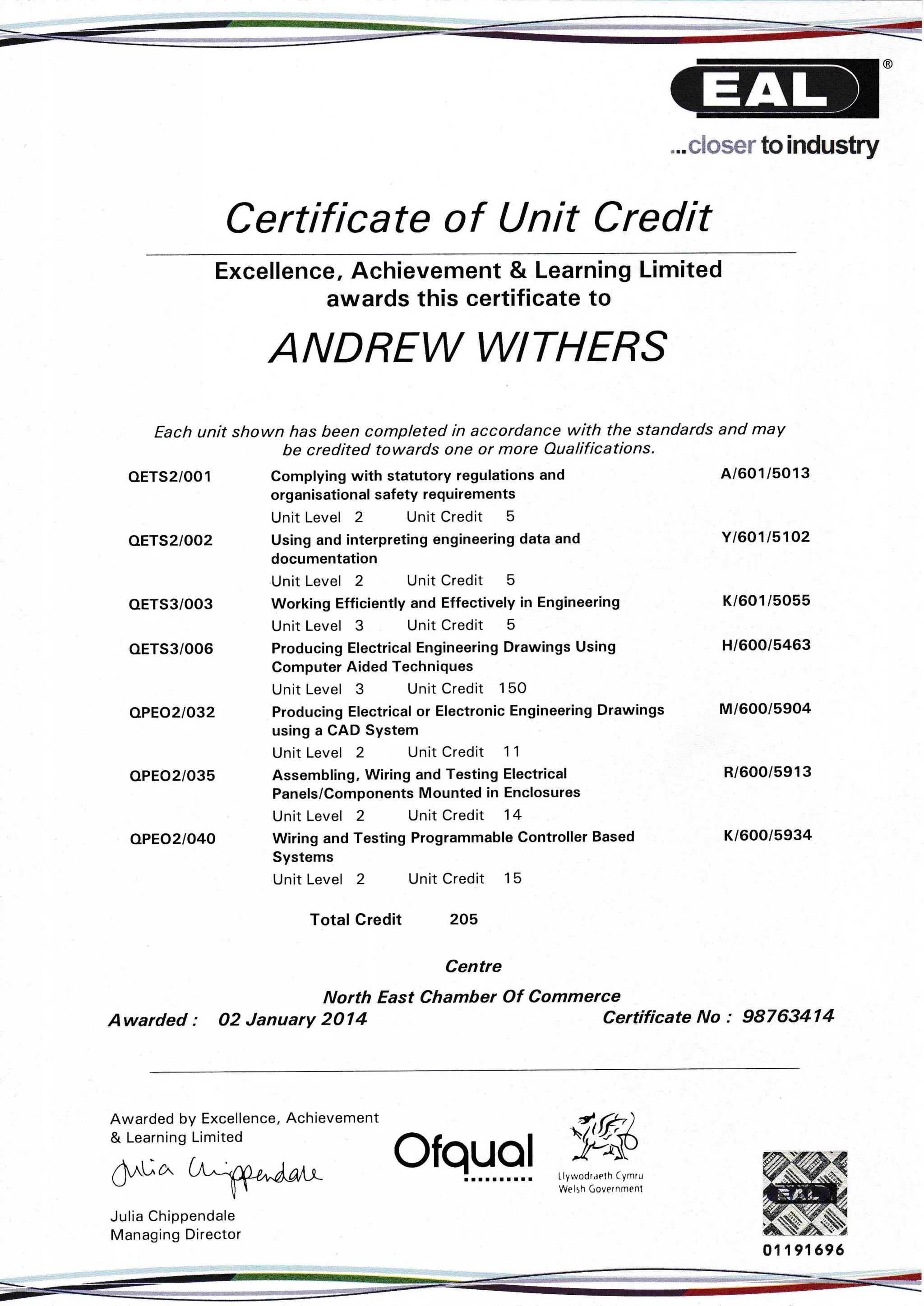 NVQ LEVEL 3 EXTENDED DIPLOMA IN ENGINEERING SUPPORT | PDF