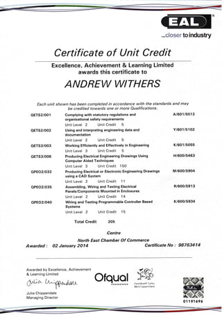 NVQ LEVEL 3 EXTENDED DIPLOMA IN ENGINEERING SUPPORT | PDF