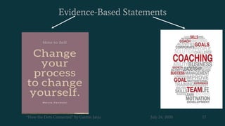 EPG Final Portfolio "How the Dots Connected" | PPT