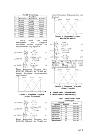 67 jurnal skripsi dwi martha | PDF