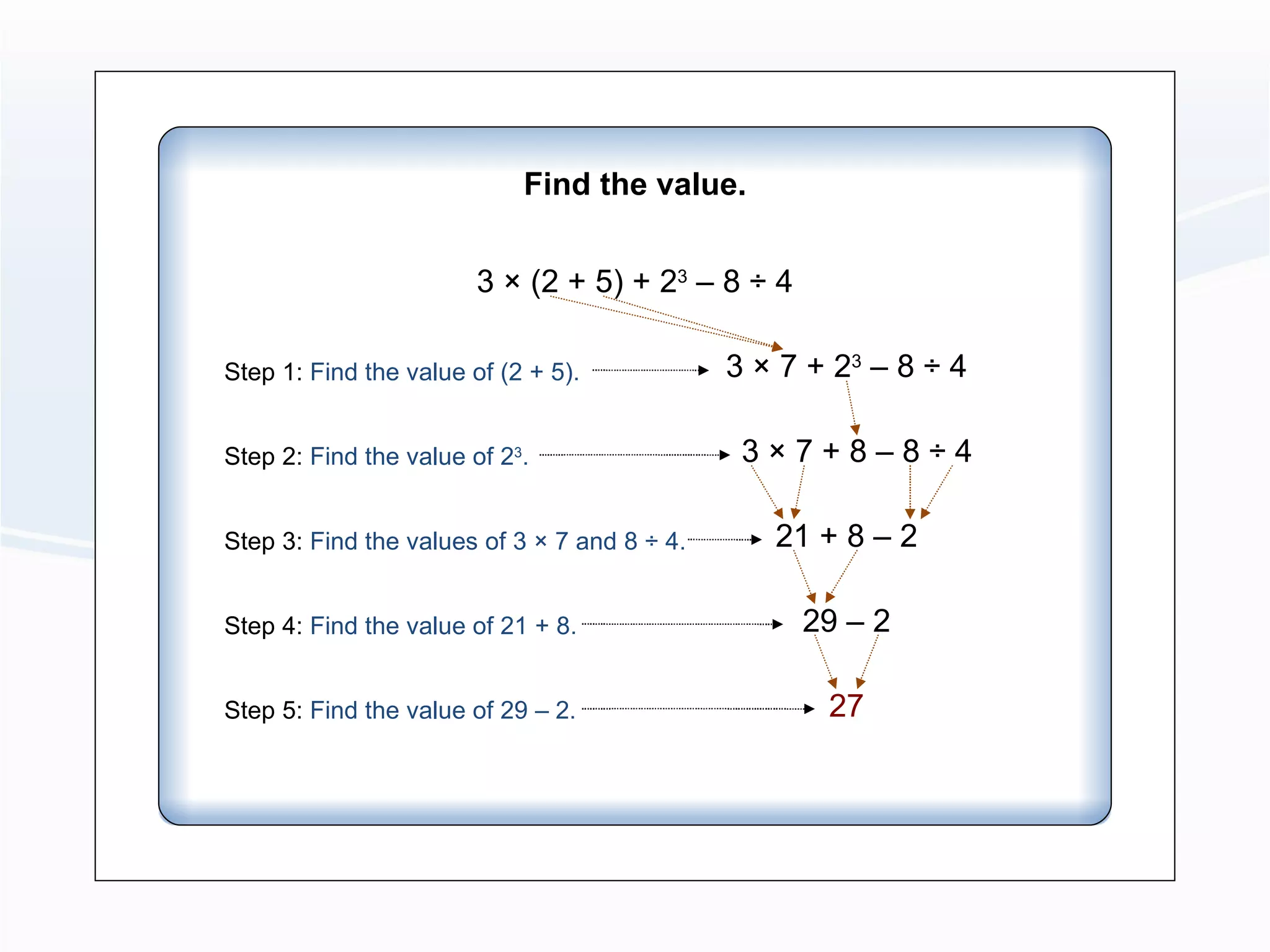 Order of Operations | PPT