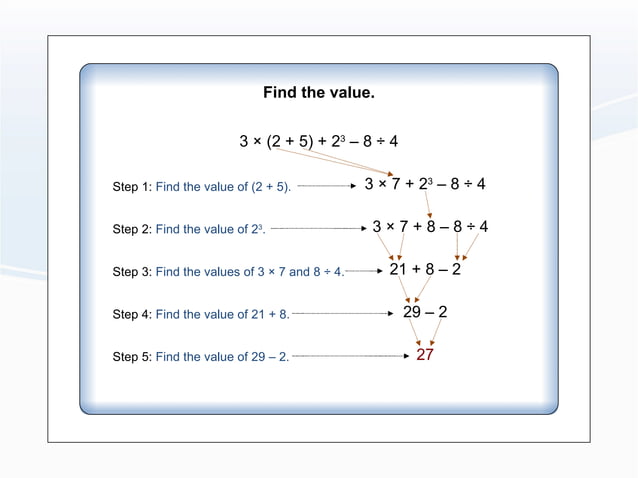 Order of Operations | PPT