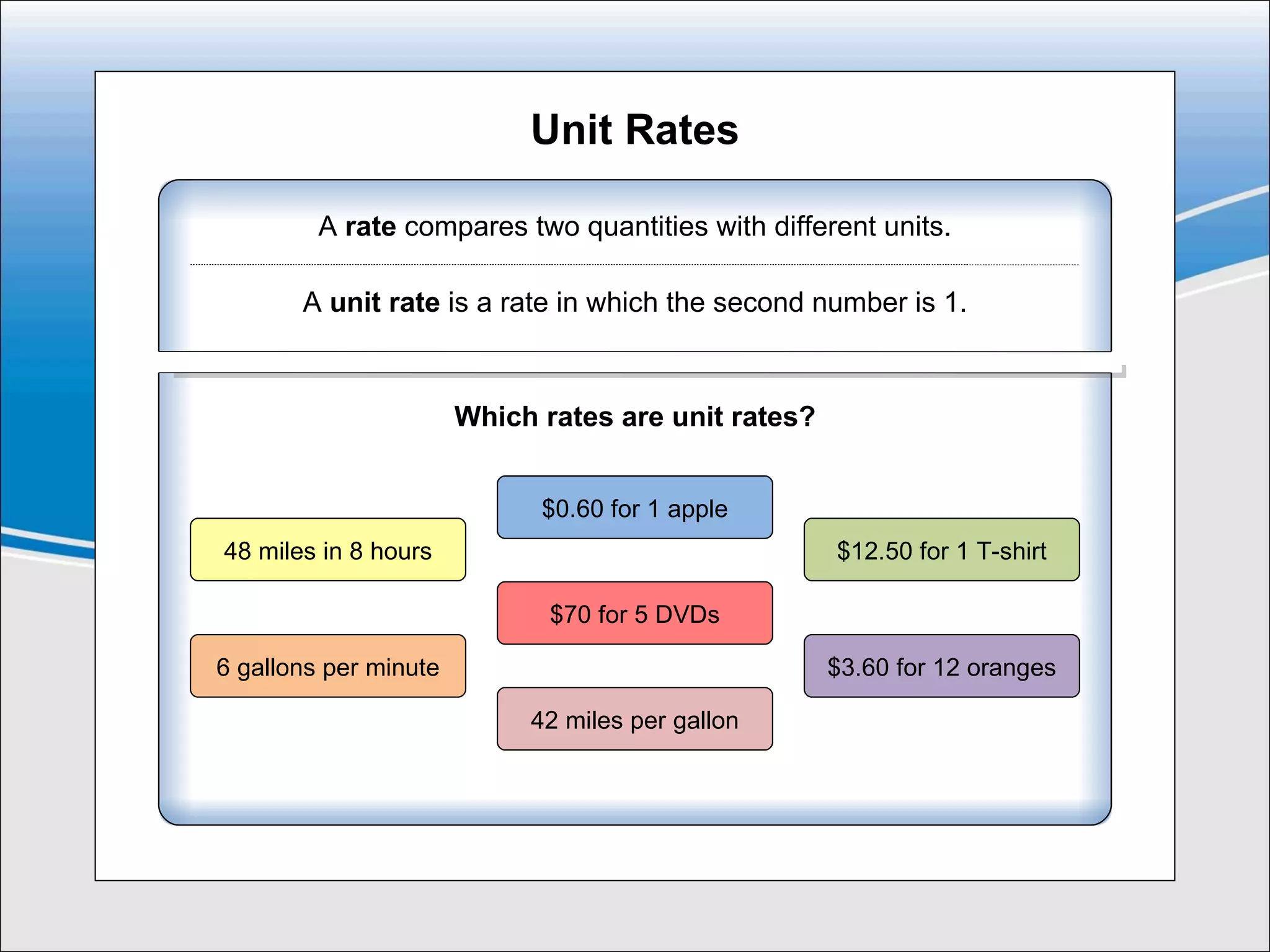 Rate of Change | PPT